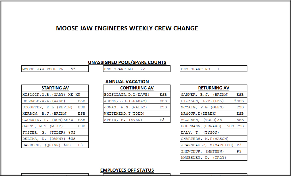 TCRC 510 Teamsters Rail Conference Canada, Moose Jaw